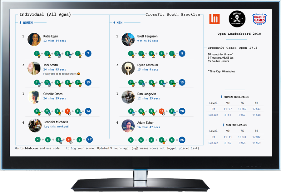 WODscreen For The Open