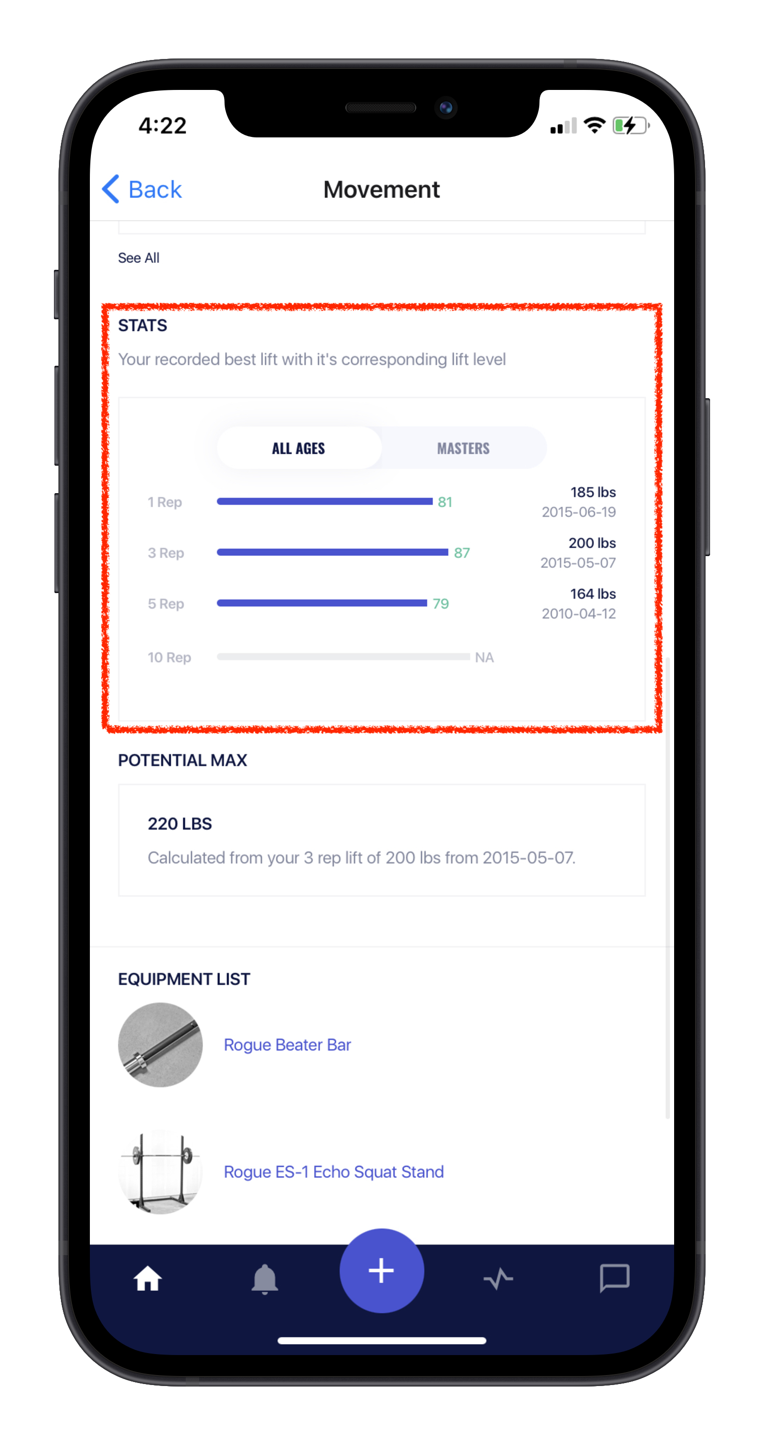 Movement Screens – btwb blog